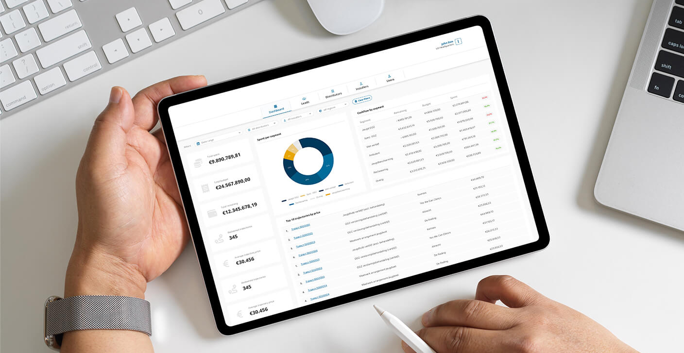Dashboarding - D'atalier