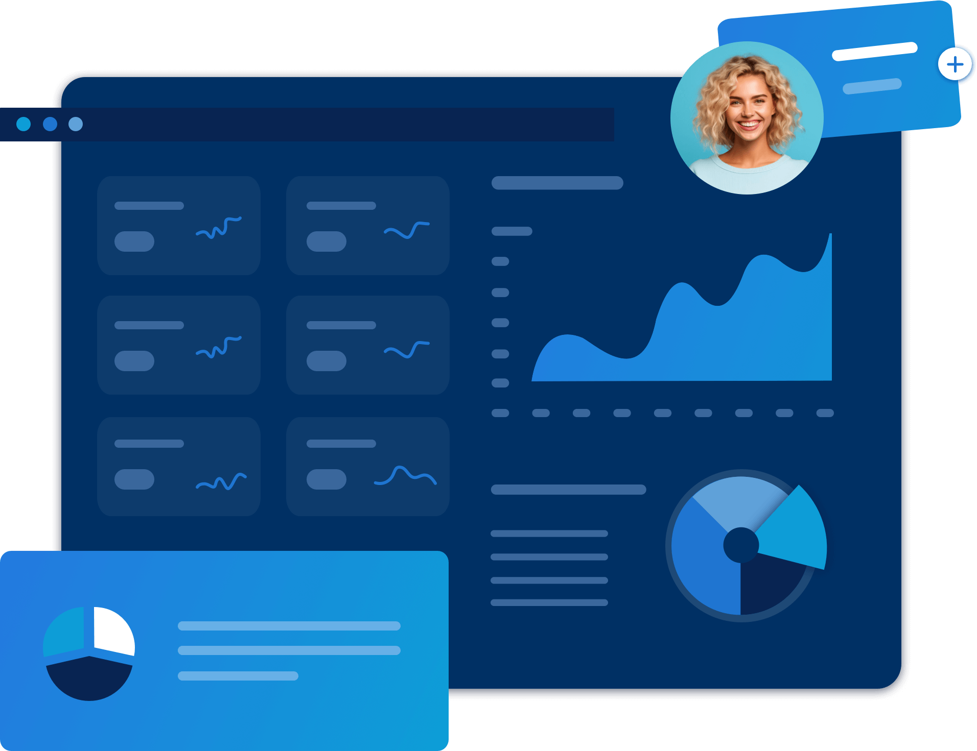 KPI dashboard van D’atalier