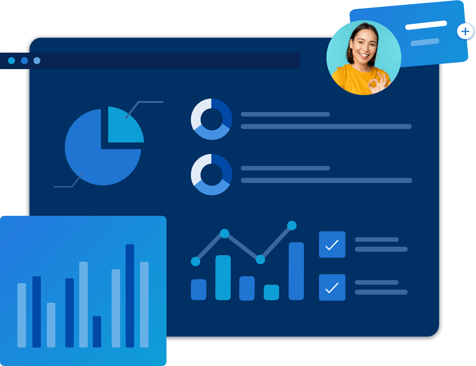 Management dashboard - D'atalier